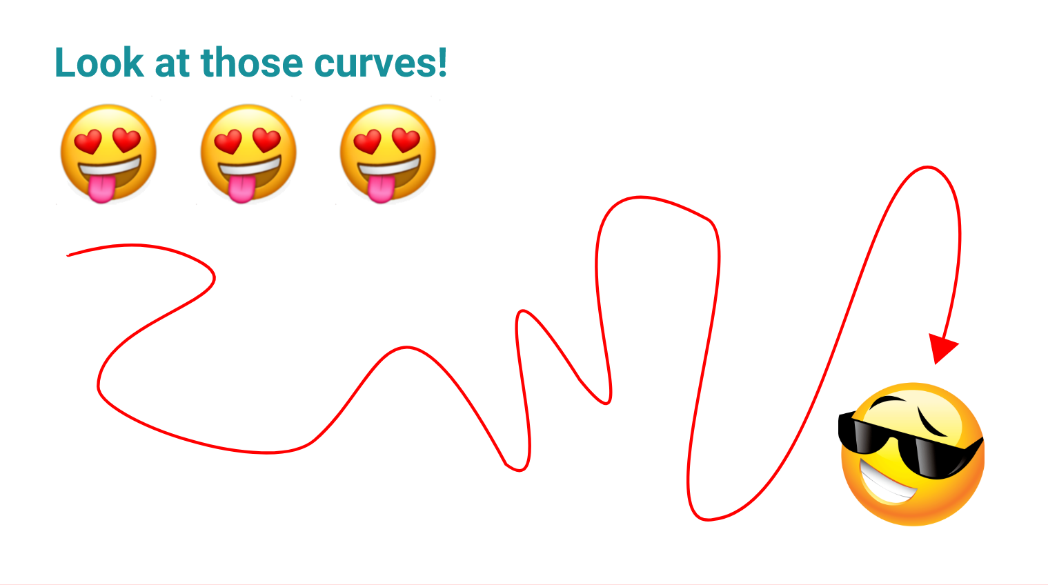 Creating Curved Lines – Bluebeam Tips and Tricks